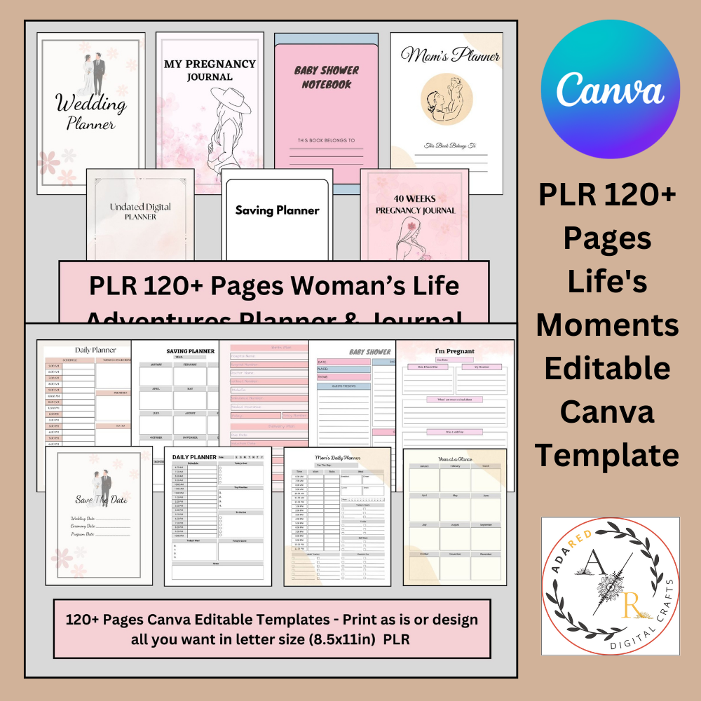 Updated 120+ Pages Digital Life's Moments Editable Canva Template Planners and Journals Bundle ...