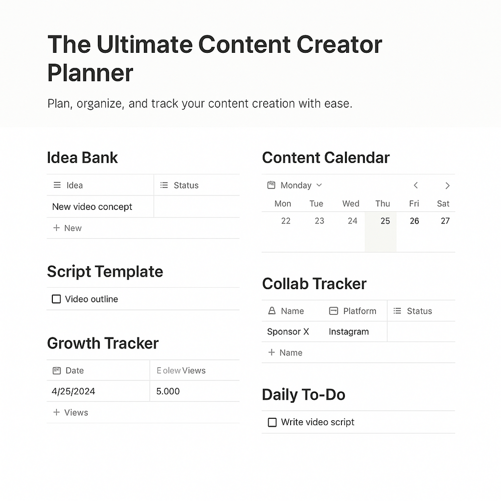 The Ultimate Content Creator Planner (Notion Template)