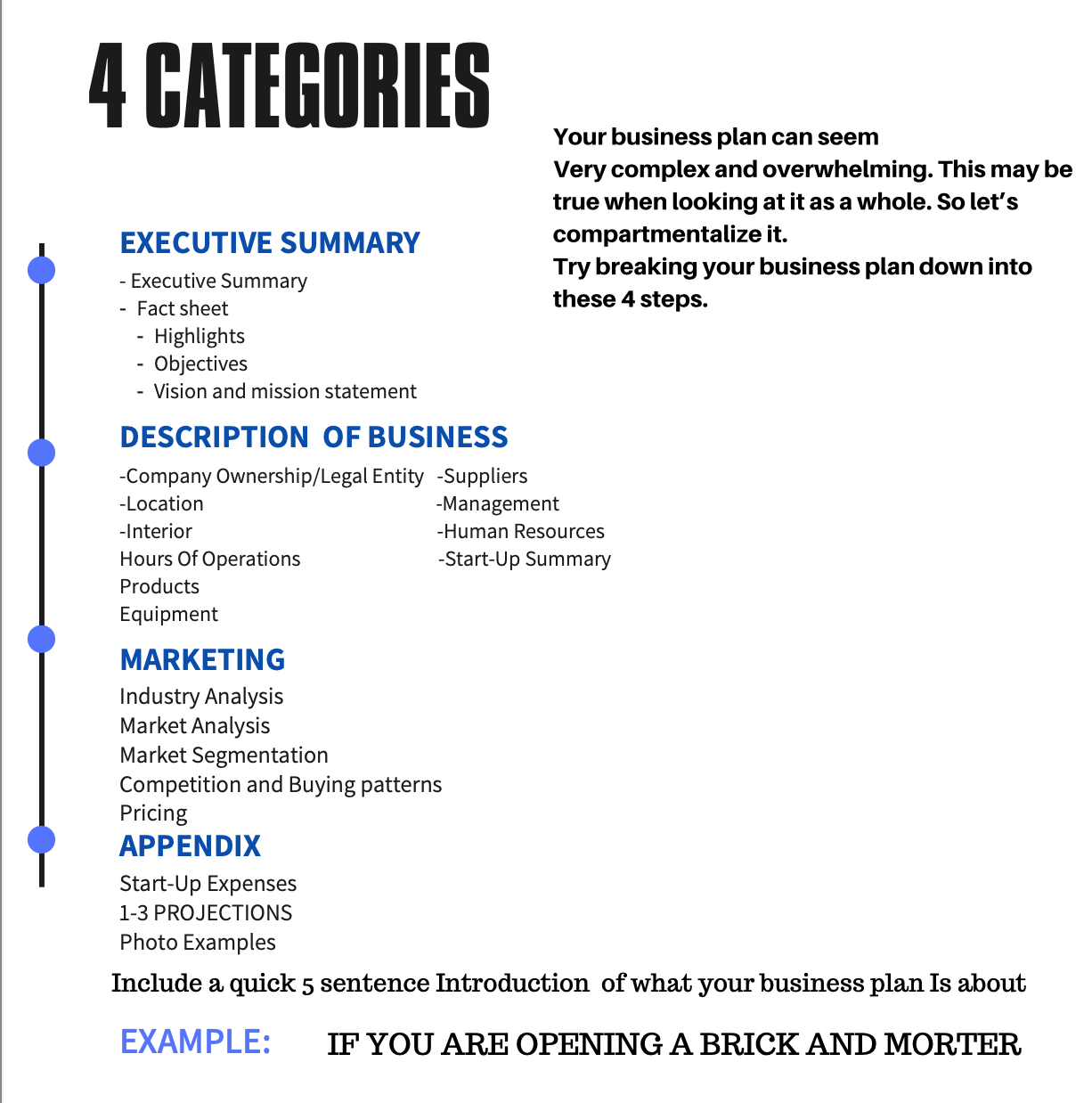 Free Business Plan Guide - trishonna