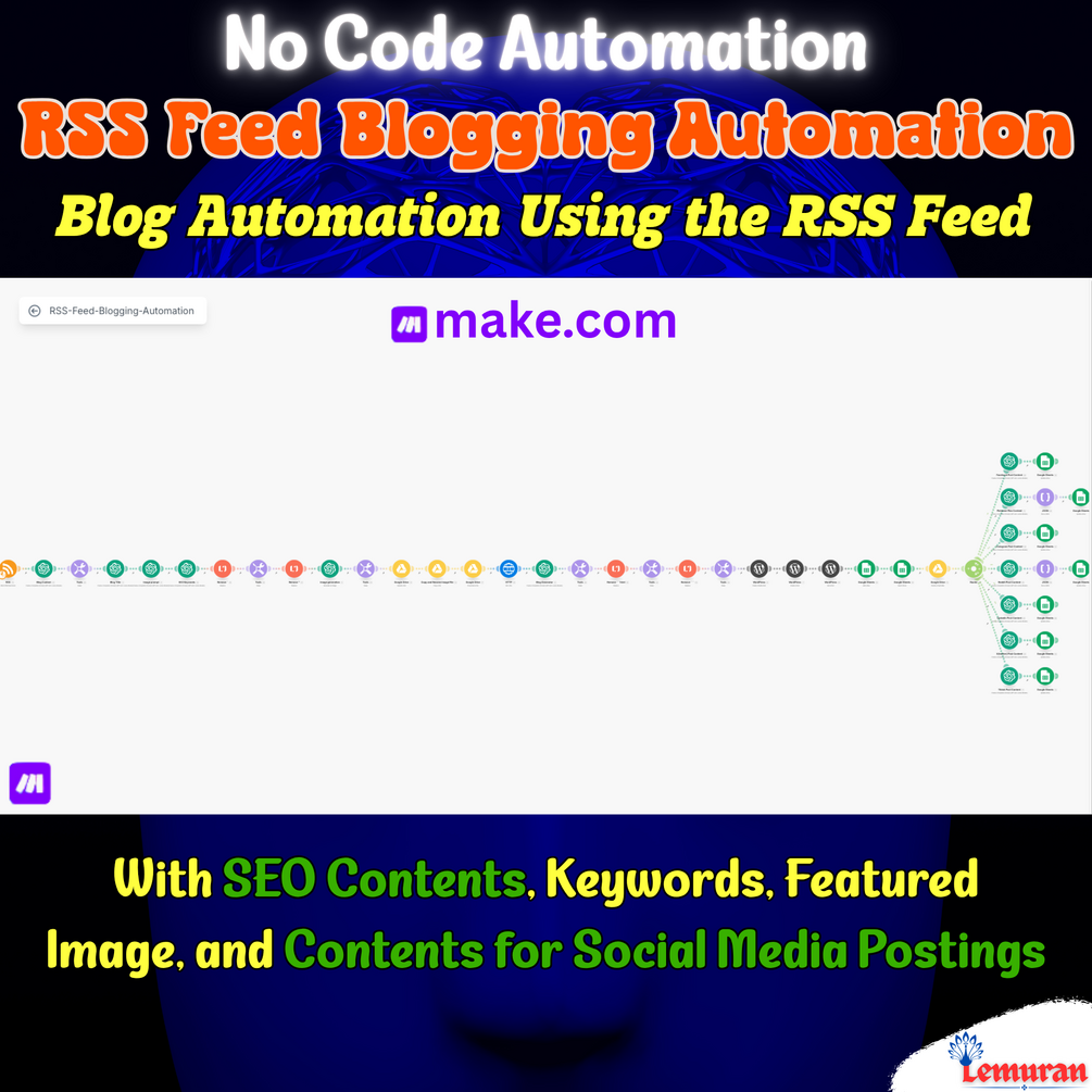 RSS Feed to Blog Automation–Make.com–WordPress SEO Blog Generator, Social Media Post Content ...