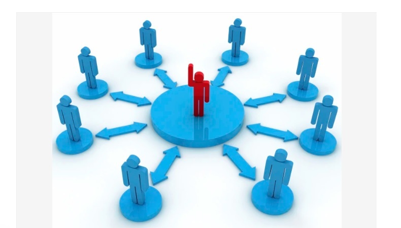 Instruct how to get real and active referrals to any website or ...