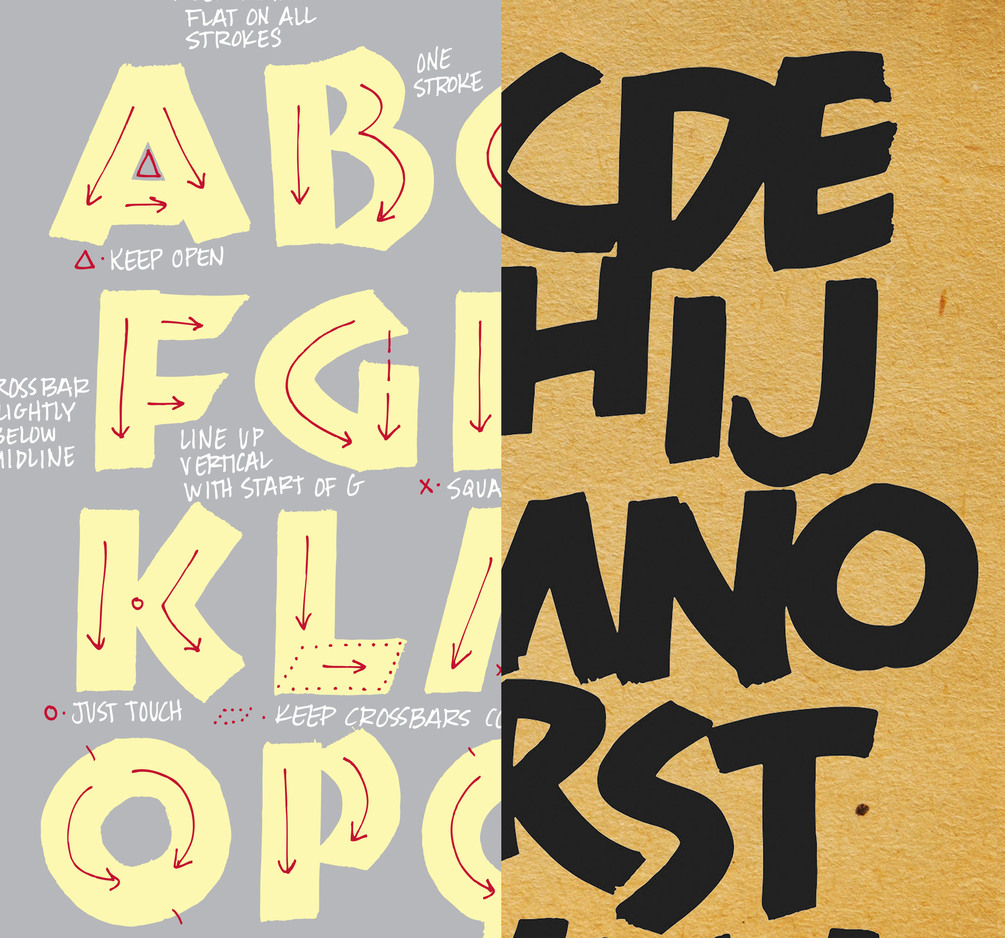 Neuland Hand 2.0 Exemplars and More!