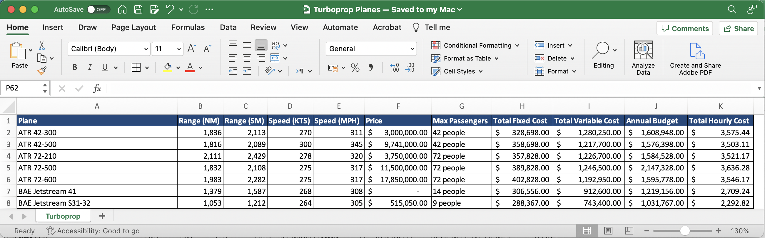 Comprehensive Turboprop Plane Data Spreadsheet