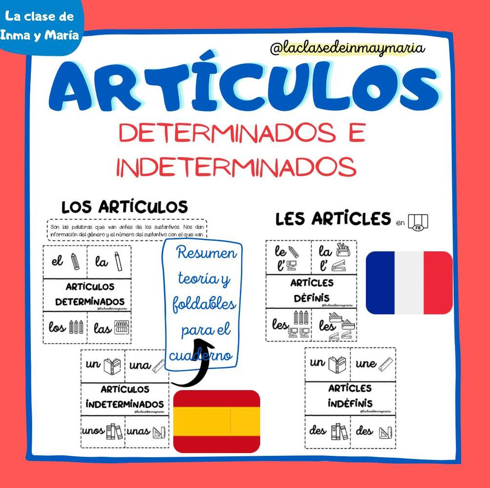 Artículos determinados e indeterminados