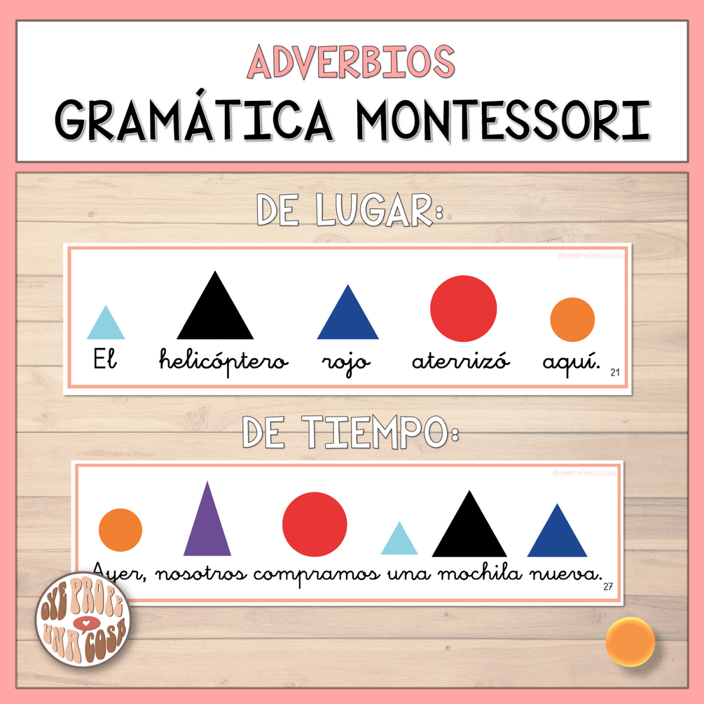 Análisis de oraciones con gramática Montessori (pronombres, adverbios ...