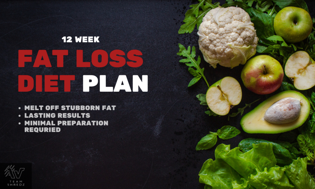 Fat Loss Diet Plan