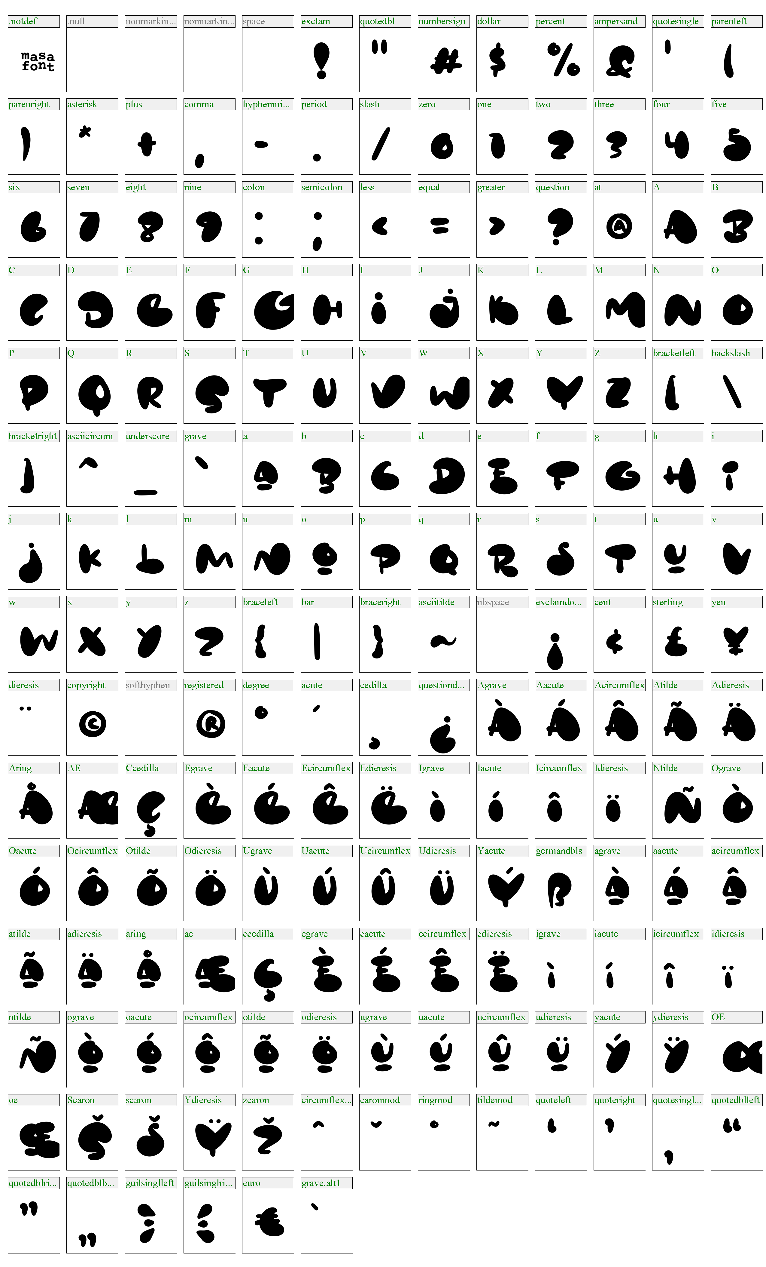 Soga Migos | A Display Font