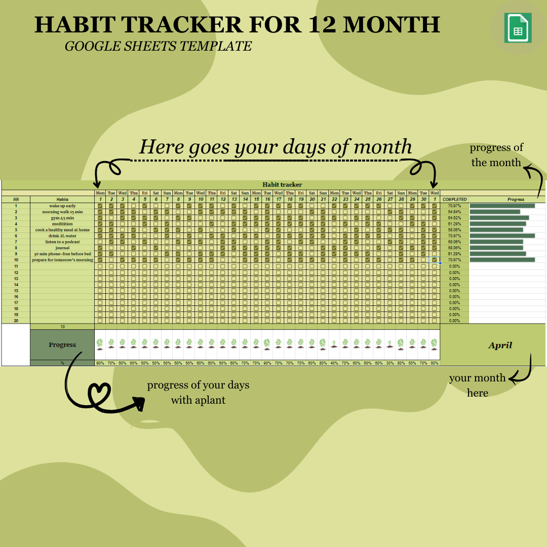 Habit Tracking Spreadsheet | Google Sheets