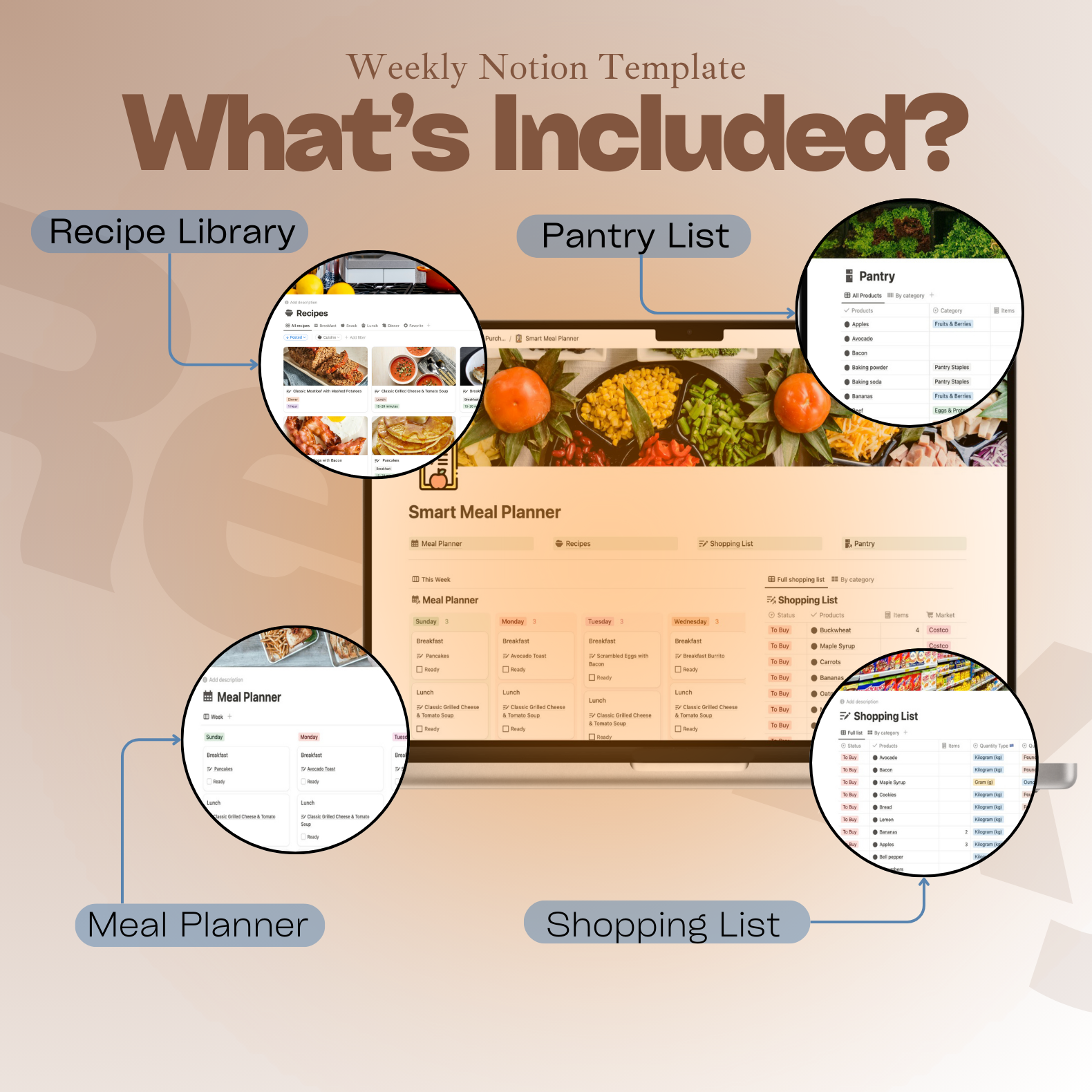 Notion Smart Meal Planner | Weekly Meal Plan, Grocery List & Recipe ...