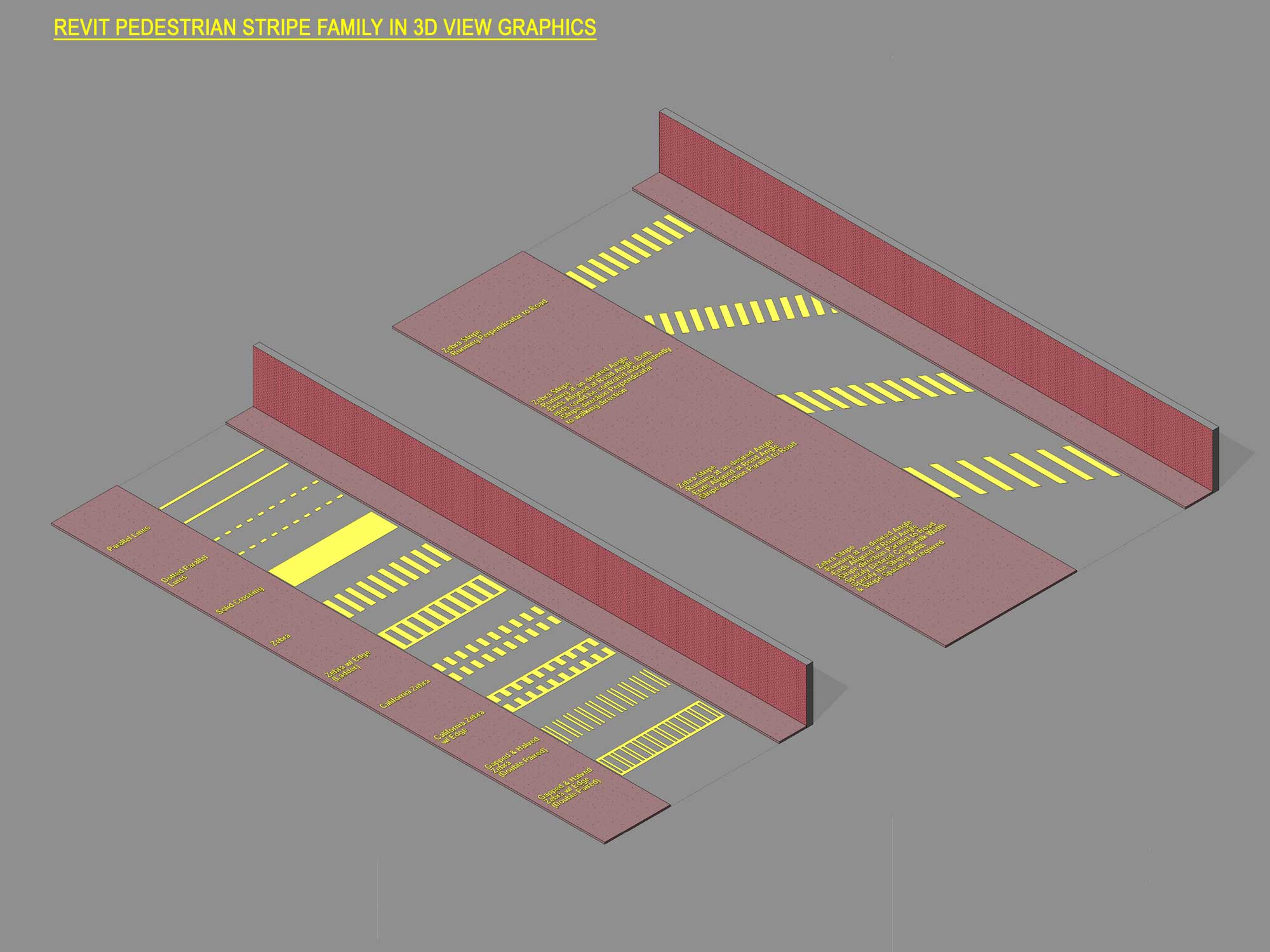 Add Pedestrian/Crosswalk Stripe Revit Family to your Collection ...