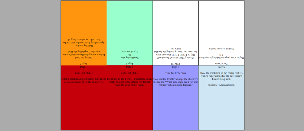 8-page mini comic template zine A4