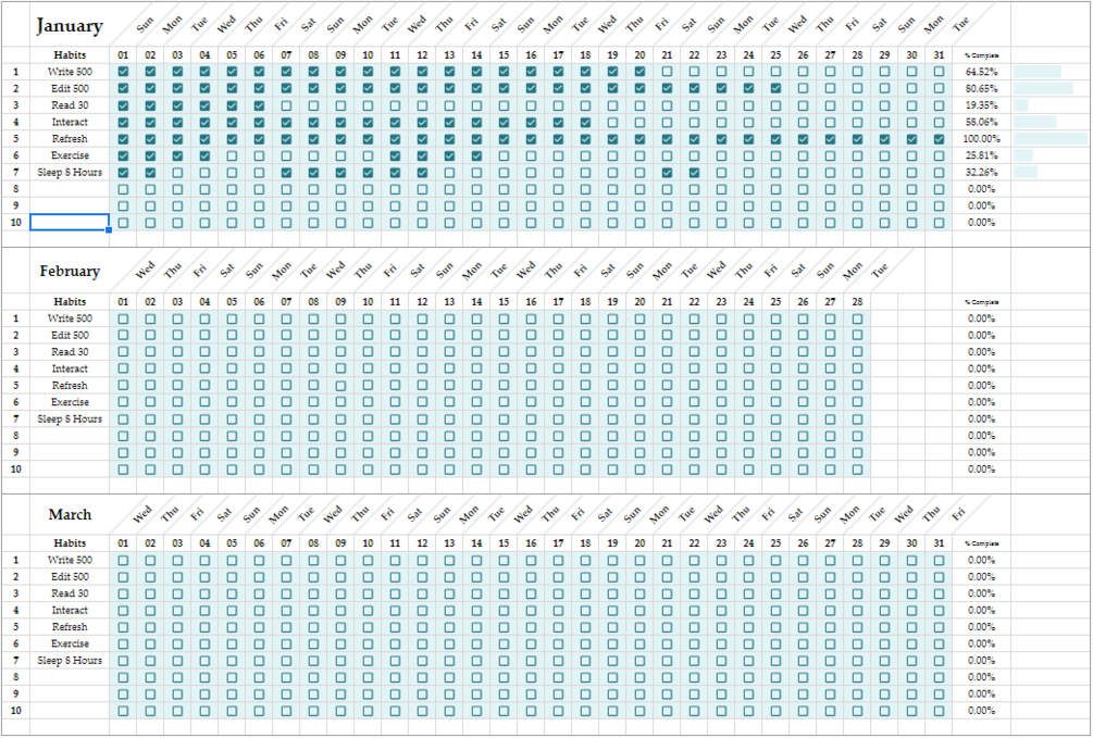 Annual Habit Tracker (w/Progress Bars)