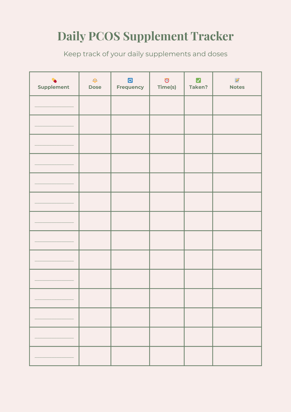 PCOS Annual Tracker | Printable & Digital Planner for Symptom, Meal ...