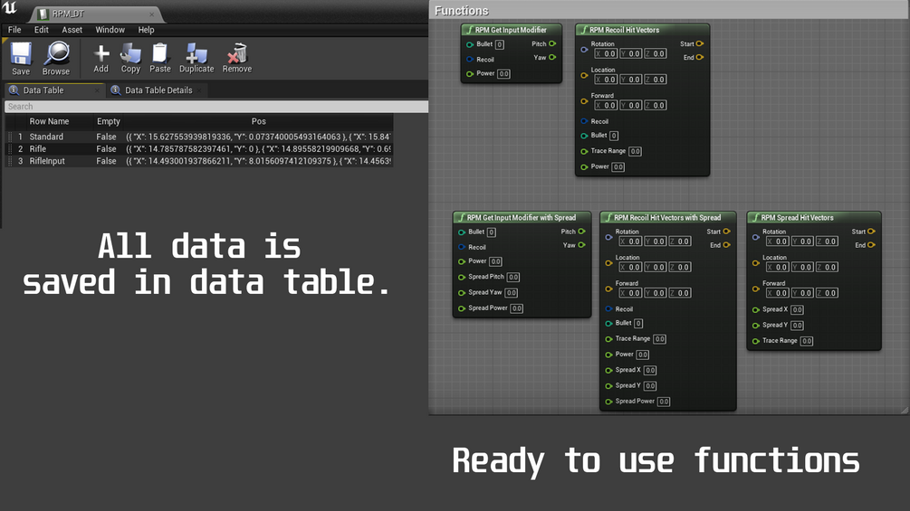 Recoil Pattern Master Plugin (UE4)