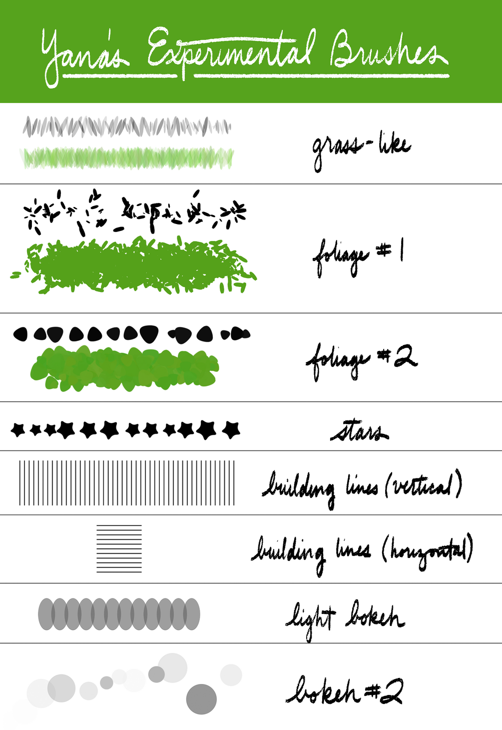 Experimental Brushes