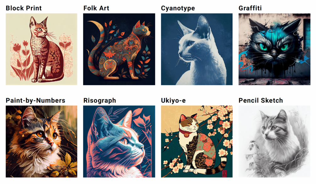 Midjourney Cat Prompts | Baby Kittens | Situations for Characters ...