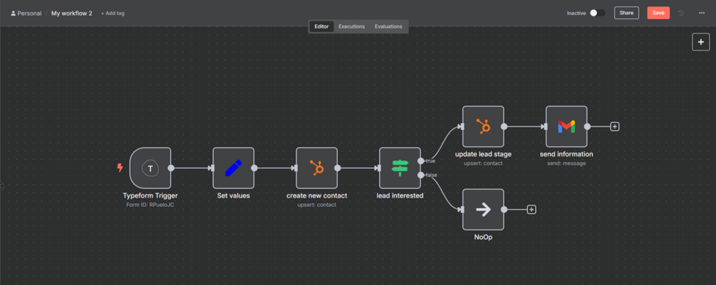 N8n Workflow Vault 2000 Ready Workflows