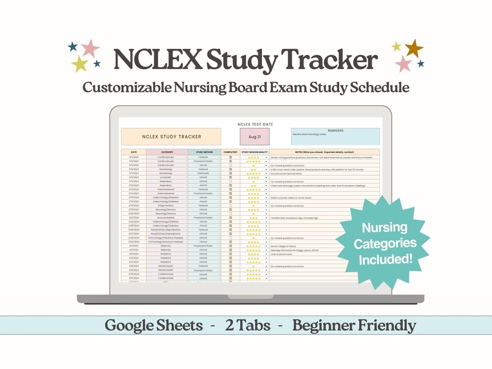 NCLEX Study Planner (Google Sheets Tracker for Nursing Students)