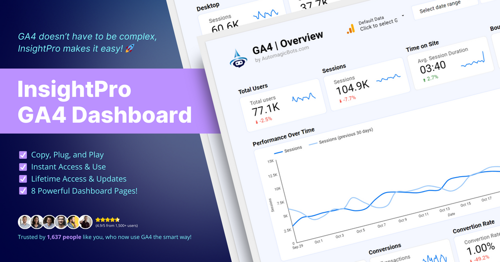 InsightPro GA4 Dashboard (Looker Studio)