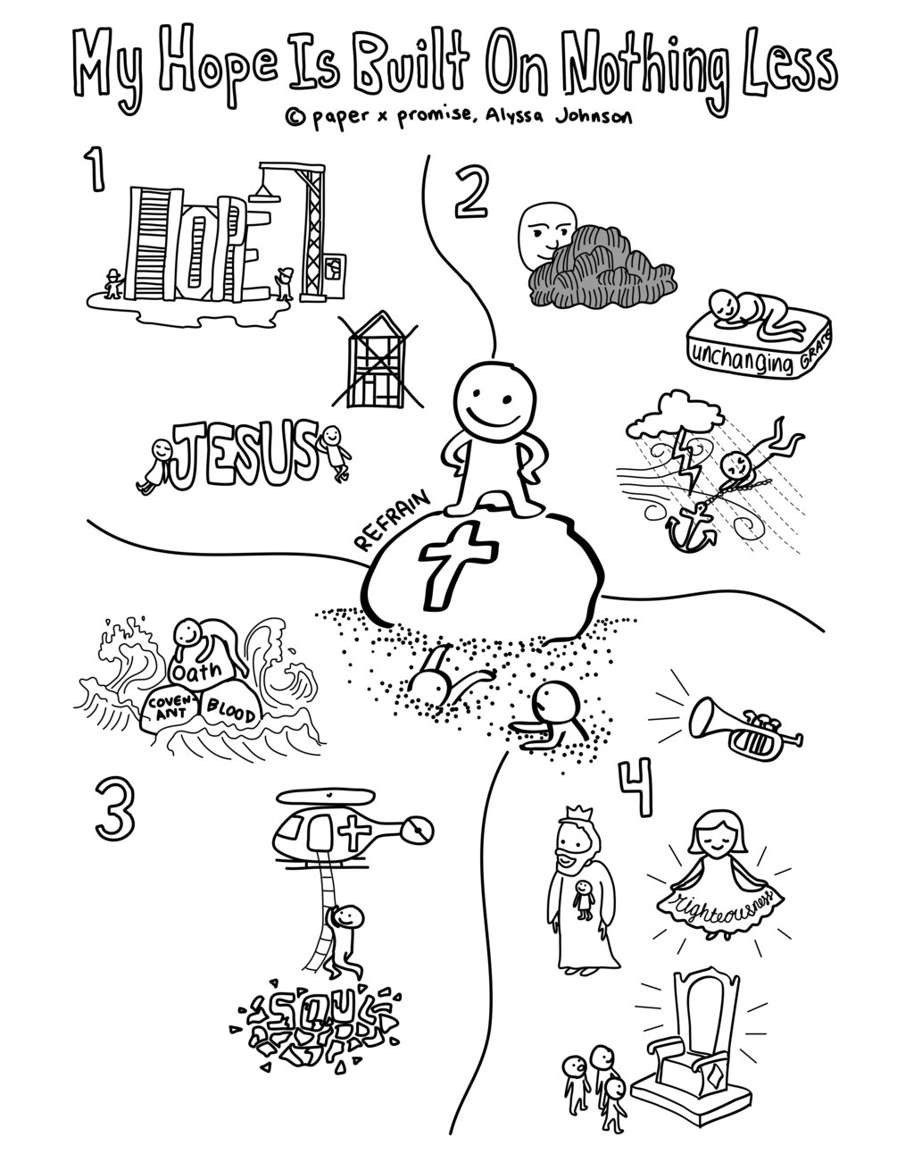 Visual Hymn - My Hope Is Built On Nothing Less