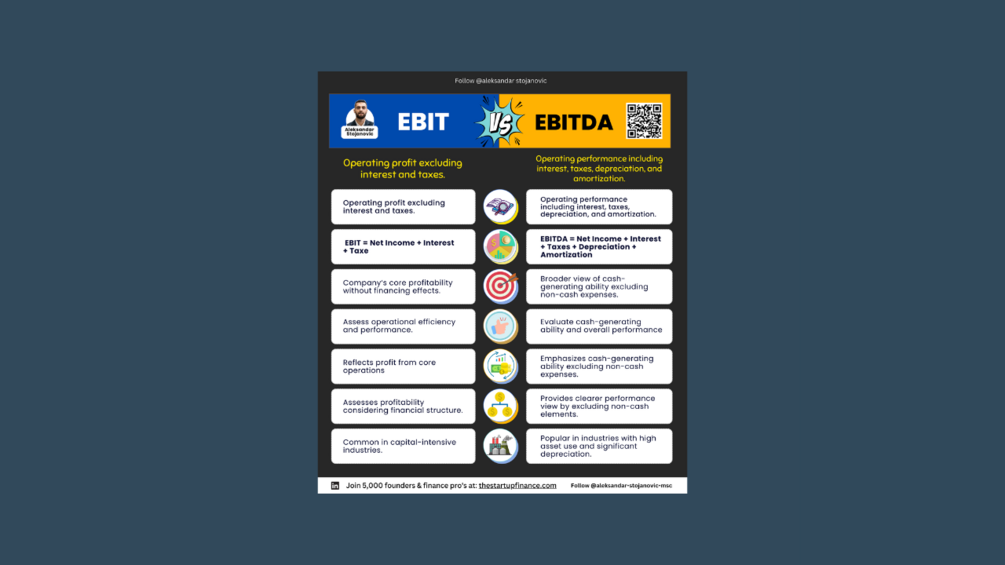 Ebit Vs Ebitda