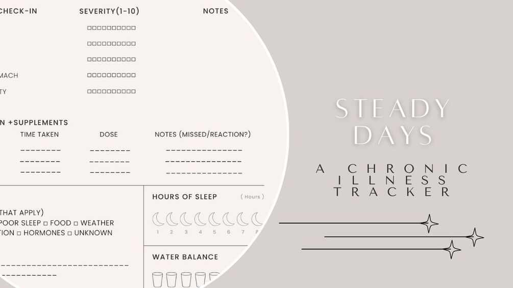 Chronic Illness Symptom Tracker | Printable & Digital Planner | Daily ...