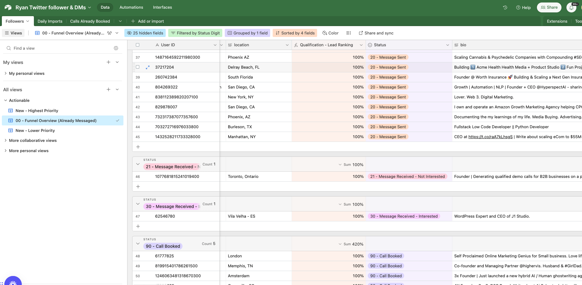 The Twitter Machine v2.0
