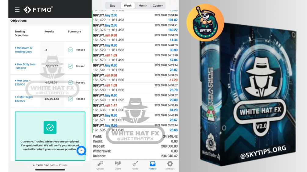 White Hat FX V2 MT4 FTMO