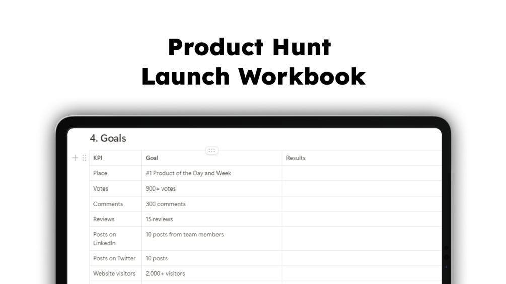 Product Hunt Launch Workbook