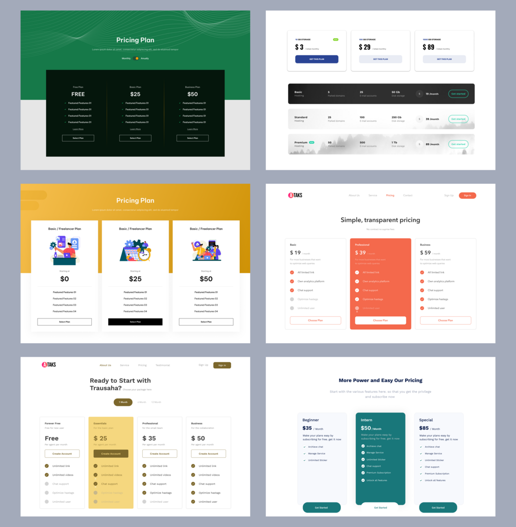 Pricing Table Template For Figma