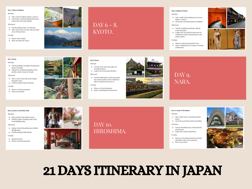 21-Day Japan Itinerary | Complete Travel Plan | Tokyo, Osaka, Kyoto ...