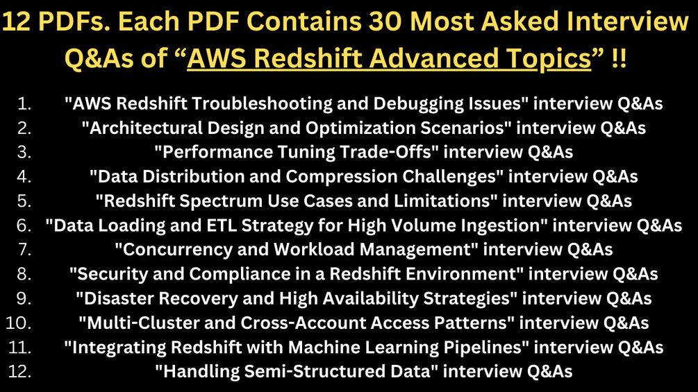 12 PDFs Containing Most Commonly Asked Interview Q&As of "AWS Redshift Advanced Topics" Like ...