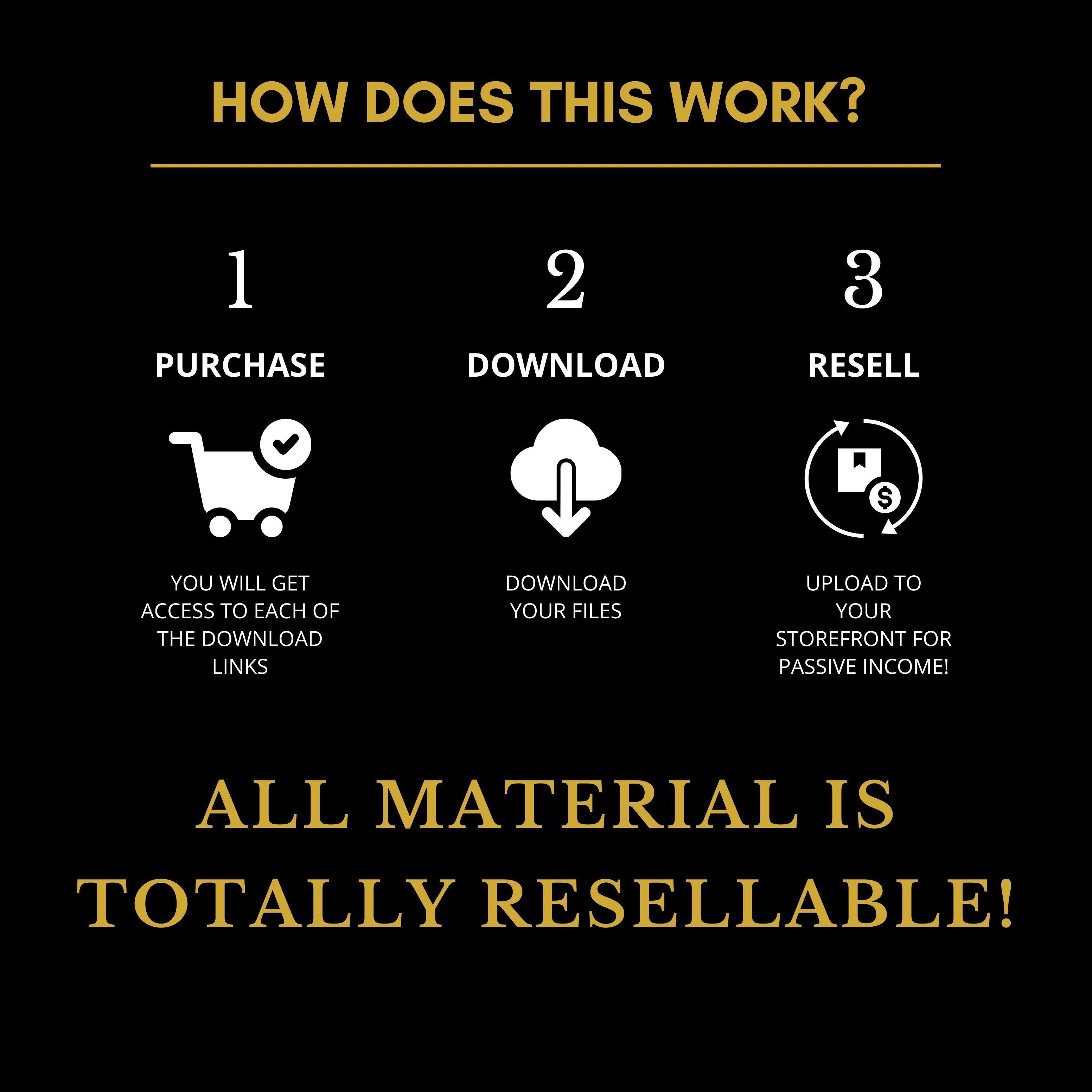 Ultimate Money Making MRR Bundle, Faceless Digital Marketer, MRR Guide ...