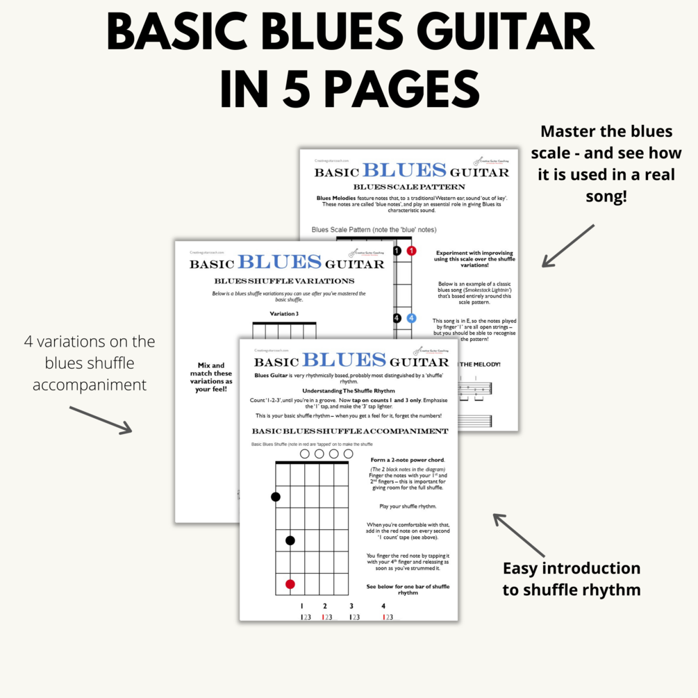 Basic Blues Guitar In 5 Pages