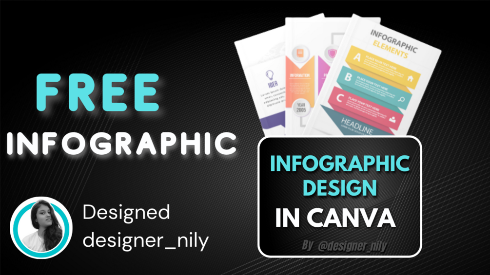 INFOGRAPHIC DESIGN Made in Canva