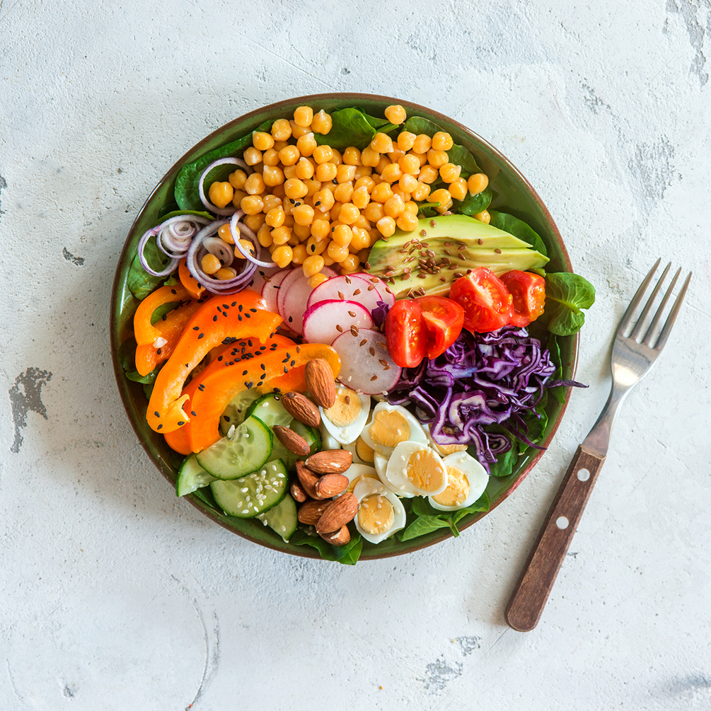Food habits guidance