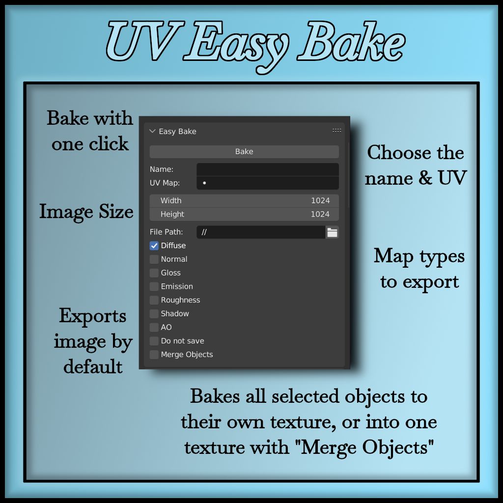 UV Easy Bake - Image & Procedural Materials