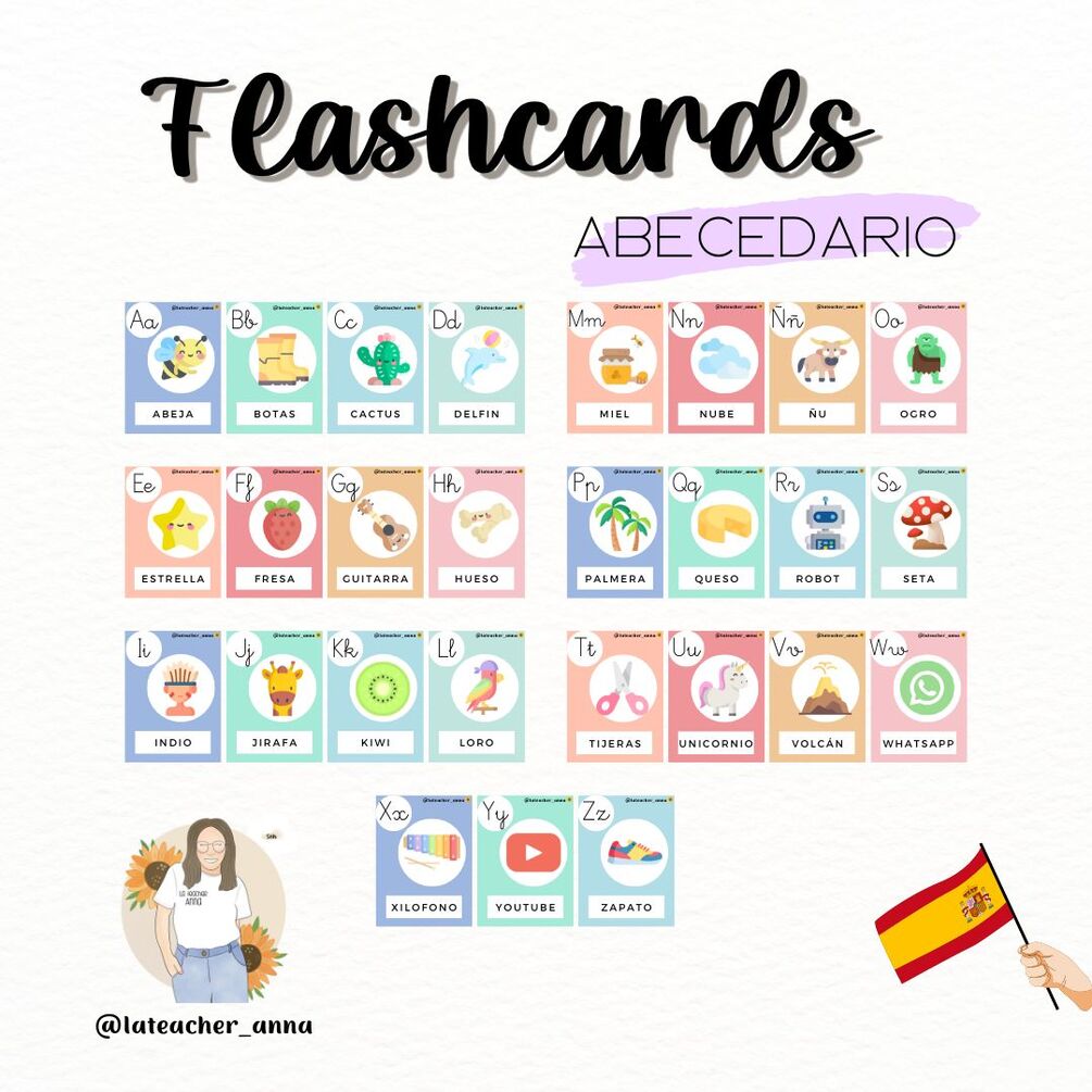 Flashcards abecedario (español)