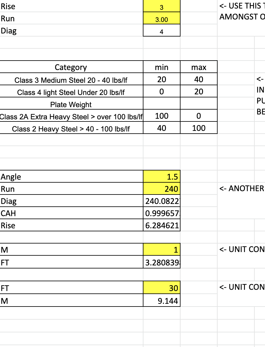 Steel Structure Estimation Excel Template