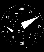 Floating Dials Pro