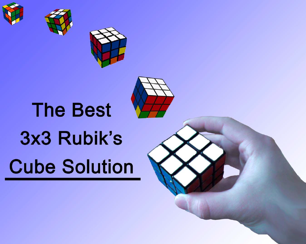 The Best 3x3 Rubik's Cube Directions