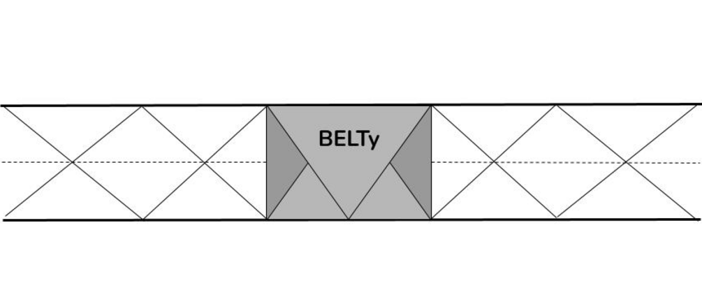 BELTy