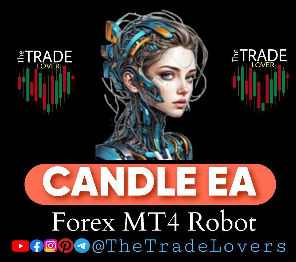 Candle EA MT4 V1.7 + Set + No DLL | Forex Robot | Expert Advisor