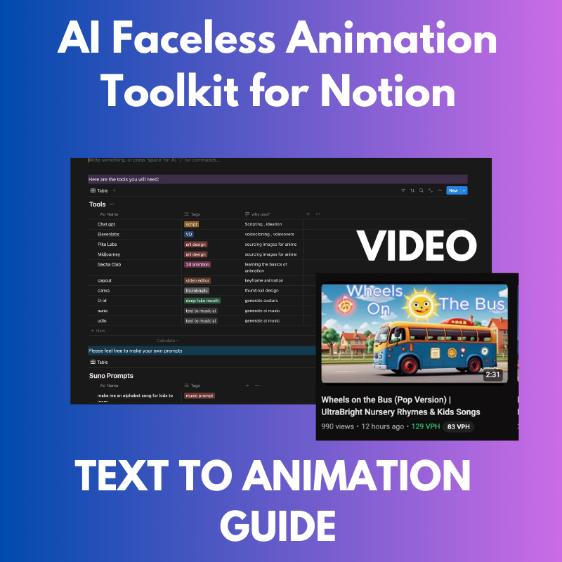 AI Faceless YouTube Automation Toolkit for Kids Niche