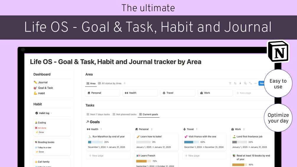 Life OS - Goal & Task, Habit and Journal tracker by Area on Notion