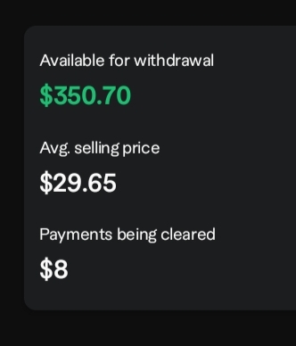 The Canva Income Starter Kit: Launch Your Profitable Canva Business in 2024