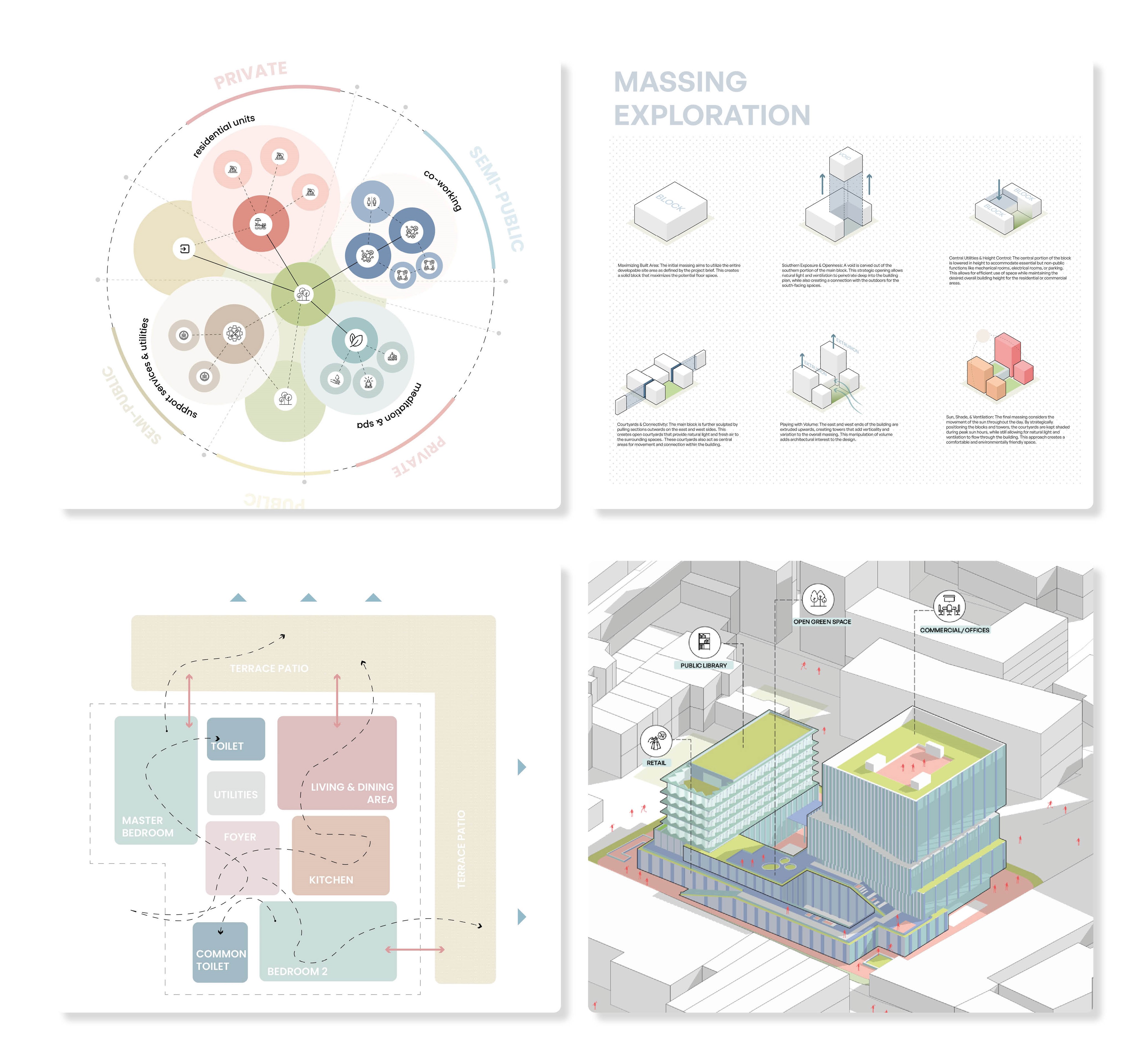Master Adobe Illustrator Efficiently - Architecture Candy
