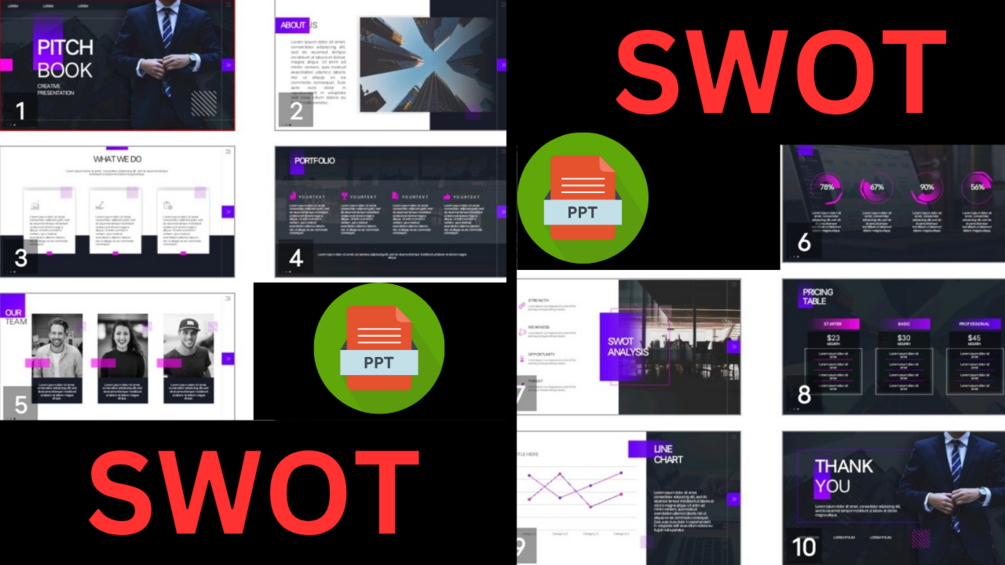 🚀 SWOT PowerPoint Templates | Strategic & Impactful Presentation Designs!