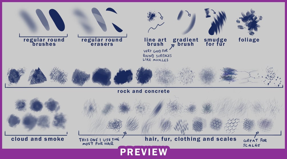 Voidlesky Photoshop Brushes