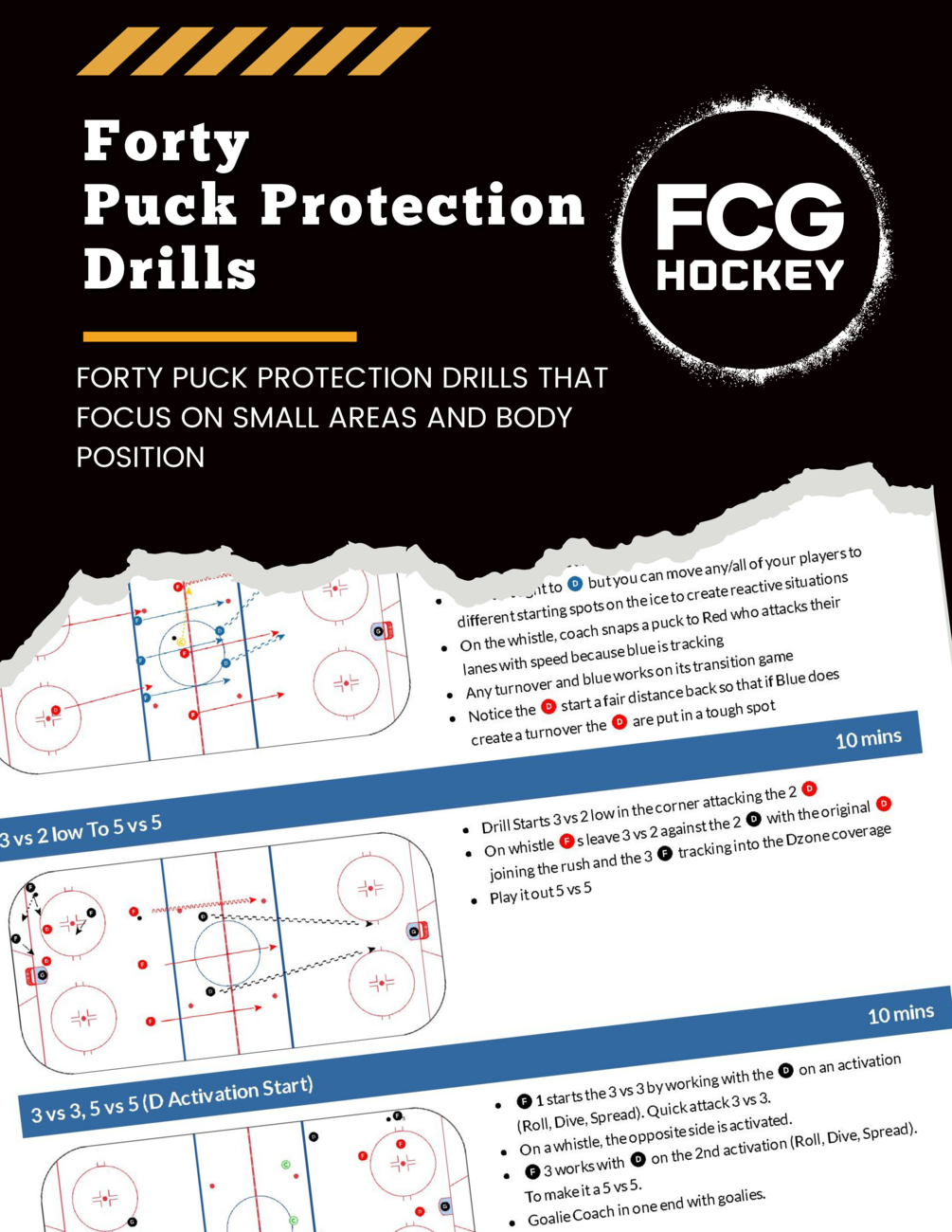 Forty Puck Protection Drills